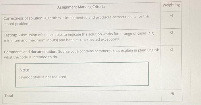 Solved 1. The Shell sort (invented by Dr. Donald Shell) is a | Chegg.com