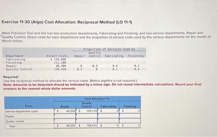 Solved Exercise 11-30 (Algo) Cost Allocation: Reciprocal | Chegg.com