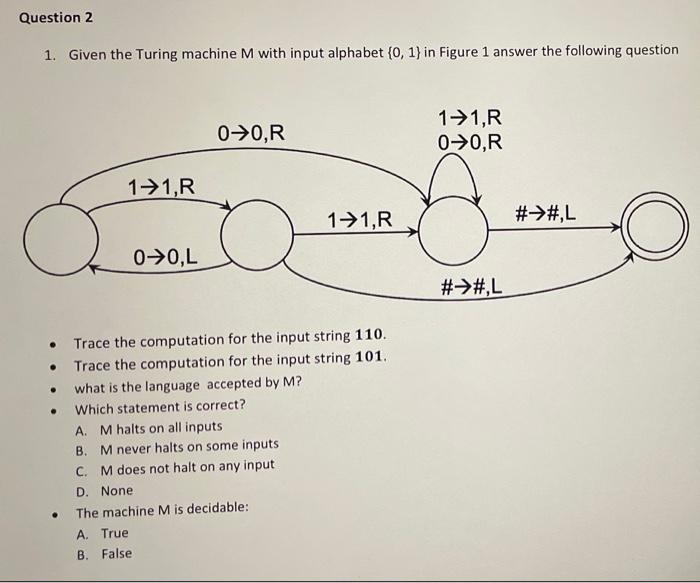 Solved Question 2 1. Given the Turing machine M with input | Chegg.com