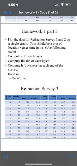 Solved Refraction Survey 1 Homework 1 part 2 - Plot the data | Chegg.com