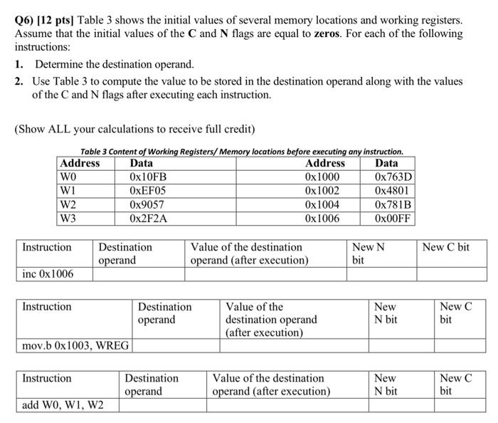 Solved Q6) [12 pts] Table 3 shows the initial values of | Chegg.com