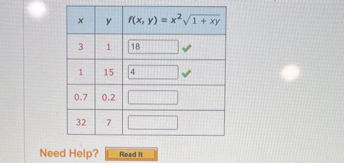 Solved \begin{tabular}{|c|c|l|} \hlinex & y & f(x,y)=x21+xy | Chegg.com
