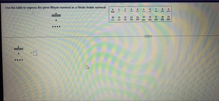 Solved Use the table on the right to write the Babylonian | Chegg.com
