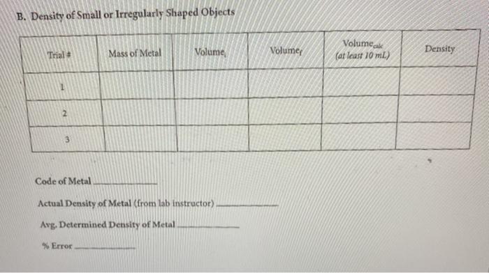 A. Density of a Regular Shaped Object Identity of | Chegg.com
