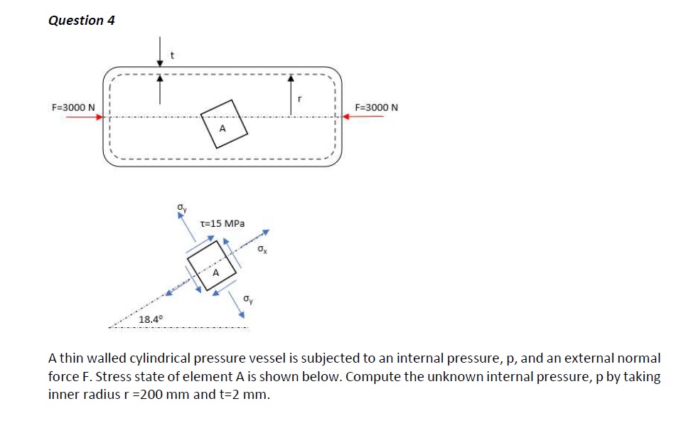 Solved Question 4Please draw and show all calculations. A | Chegg.com