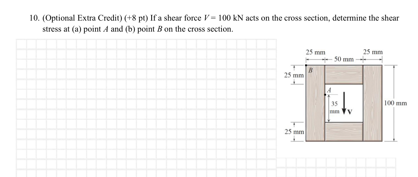 Solved (Optional Extra Credit) ( +8 ﻿pt ) ﻿If a shear force | Chegg.com