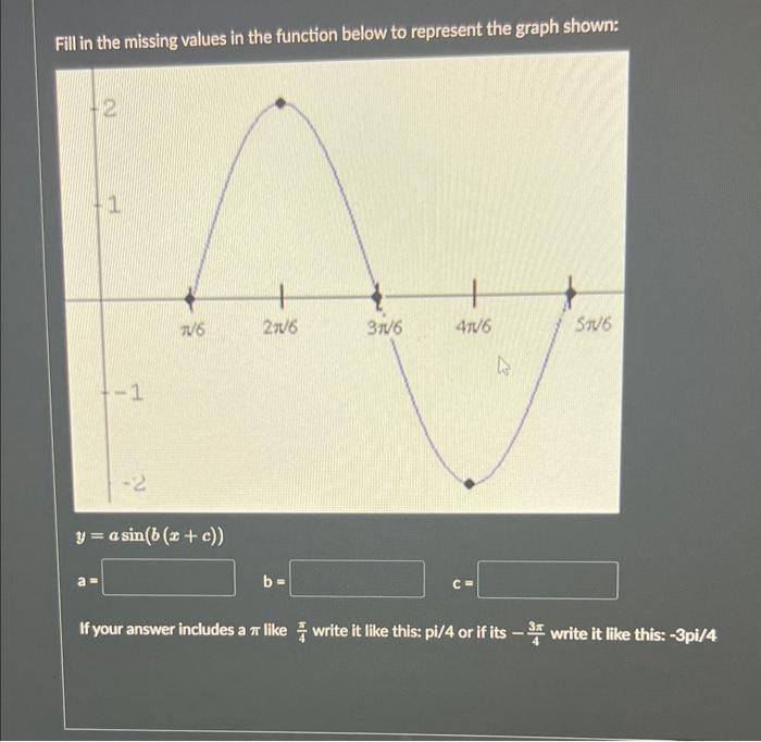 Solved Fill in the missing values in the function below to | Chegg.com