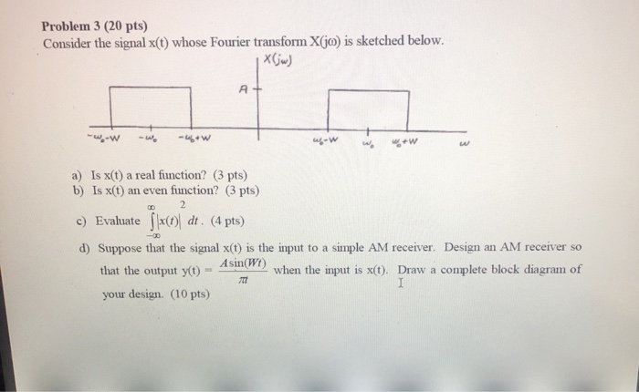 Solved Problem 3 (20 pts) Consider the signal x(t) whose | Chegg.com