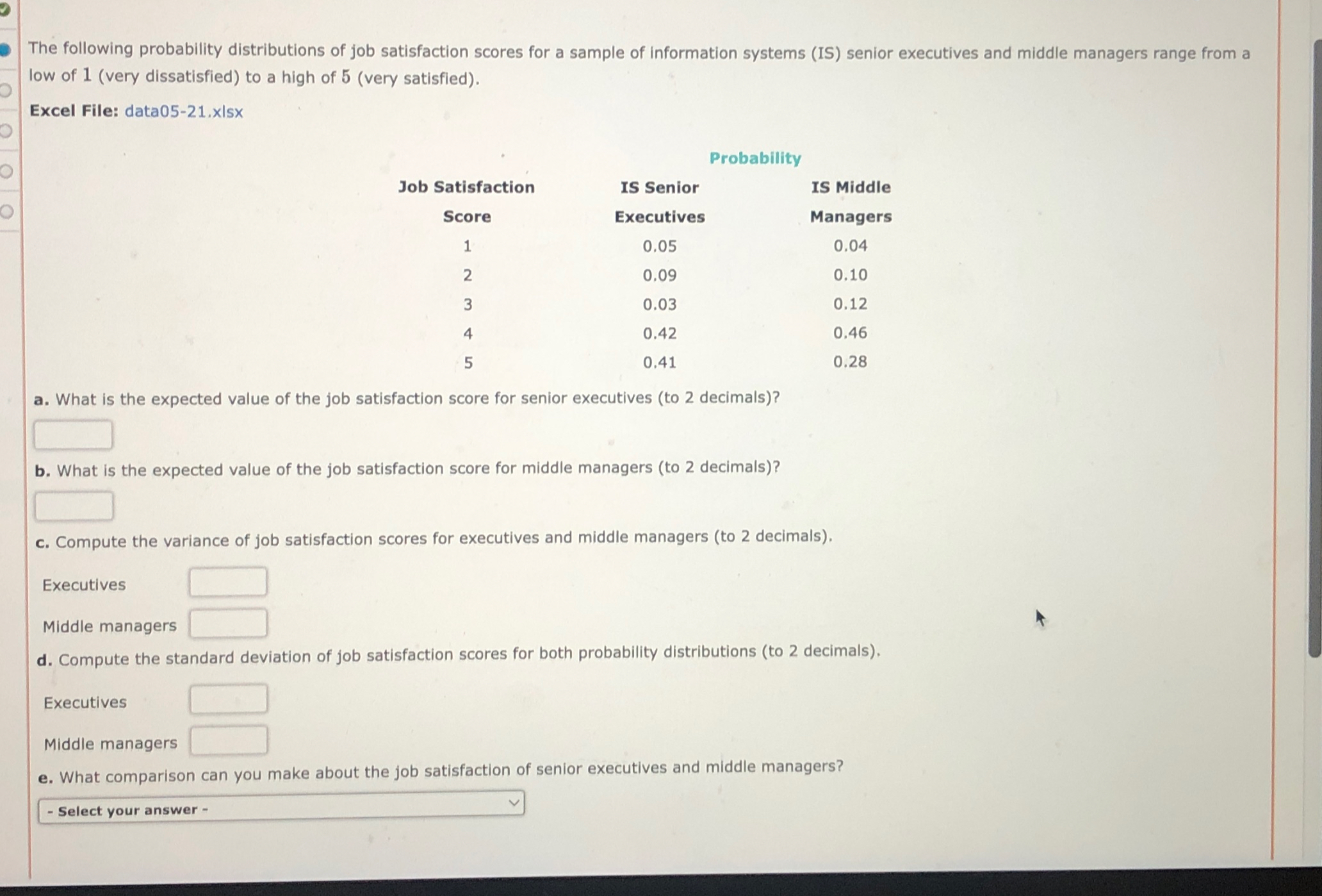 Solved The following probability distributions of job | Chegg.com