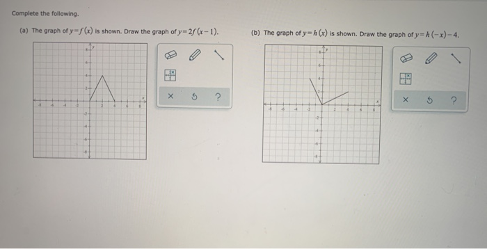 Solved Complete the following. (a) The graph of yf(x) is | Chegg.com