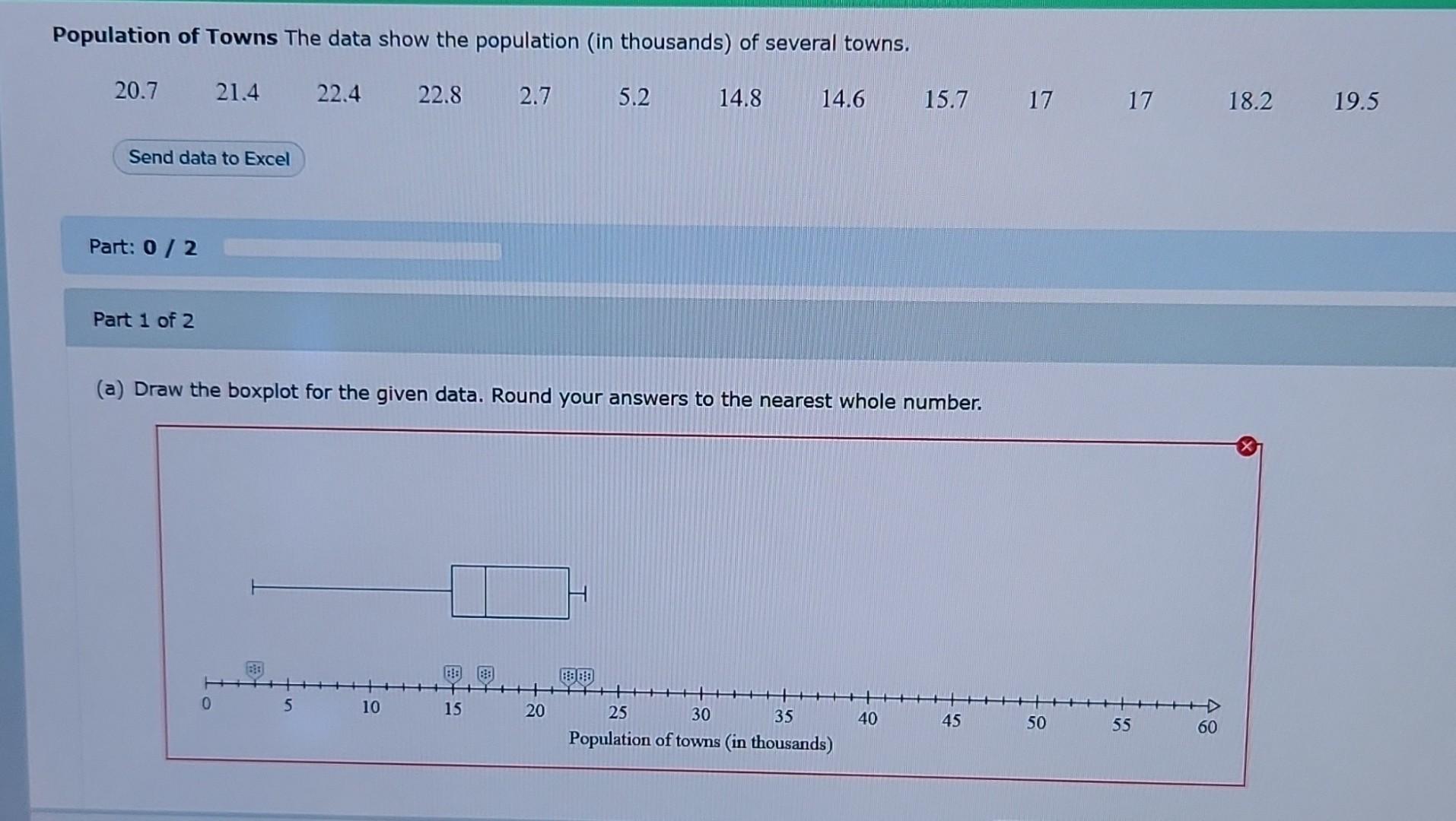 Solved Population of Towns The data show the population (in | Chegg.com