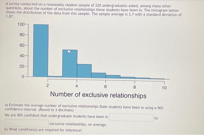 Solved A survey conducted on a reasonably random sample of | Chegg.com