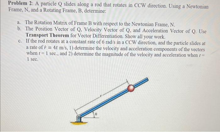 Solved Problem 2: A particle Q slides along a rod that | Chegg.com