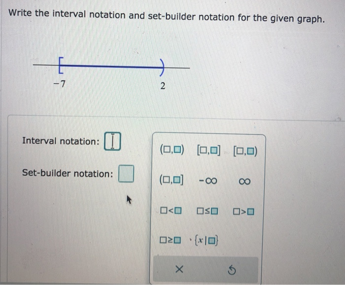 Solved Write the interval notation and set-builder notation | Chegg.com