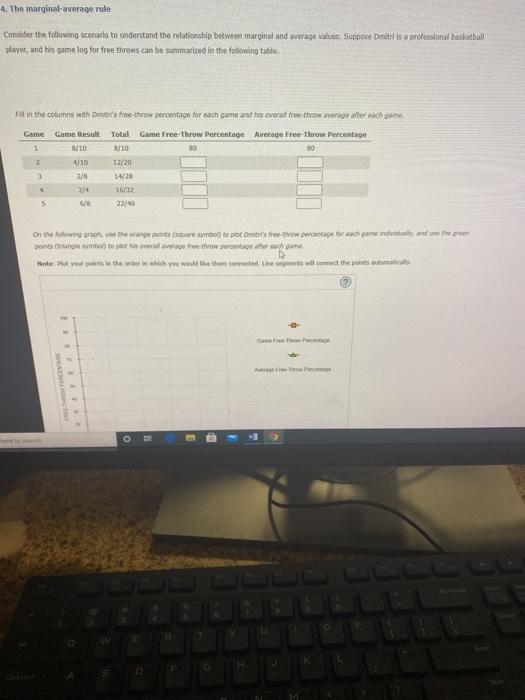 Solved 4. The marginal average rule Consider the following | Chegg.com