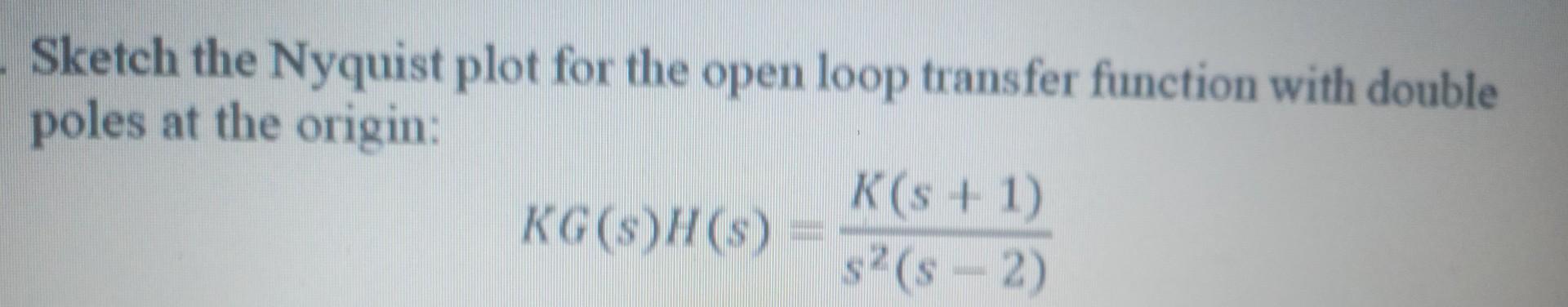 Sketch the Nyquist plot for the open loop transfer | Chegg.com