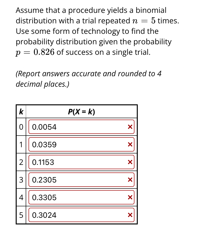 Solved Assume that a procedure yields a binomial | Chegg.com