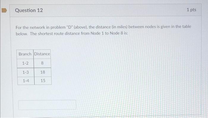 Solved Problem Description "D" The following network shows | Chegg.com