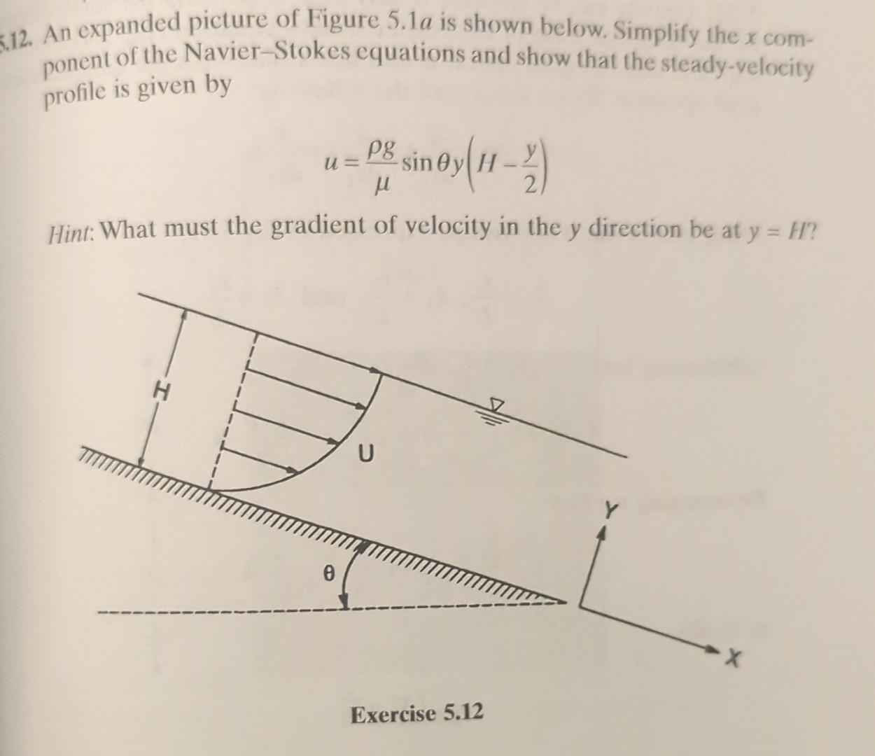 Solved r = Ko. 5.12. An expanded picture of Figure 5.1a is | Chegg.com