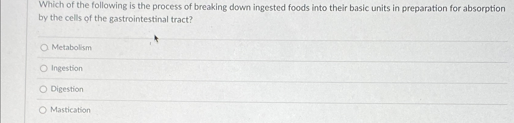 Solved Which of the following is the process of breaking | Chegg.com