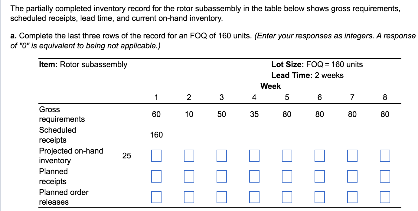 Solved The partially completed inventory record for the | Chegg.com