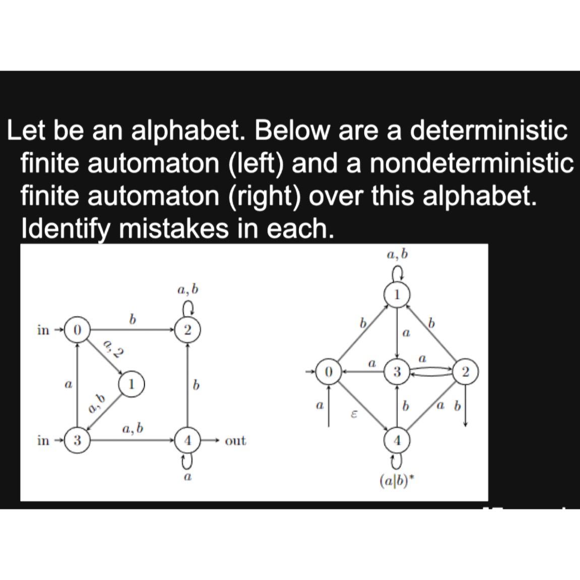 Solved Let Be An Alphabet Below Are A Deterministic Finite