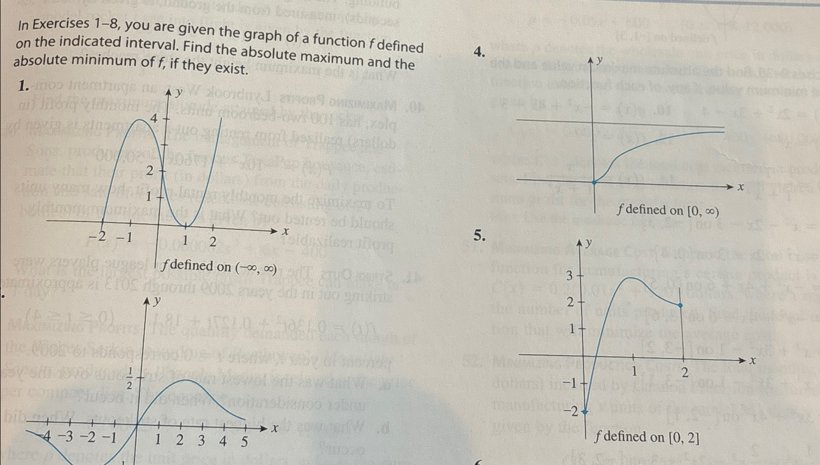Solved In Exercises 1-8, ﻿you are given the graph of a | Chegg.com