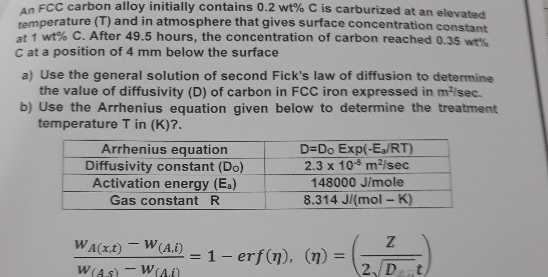 An FCC carbon alloy initially contains 0.2wt%C is | Chegg.com