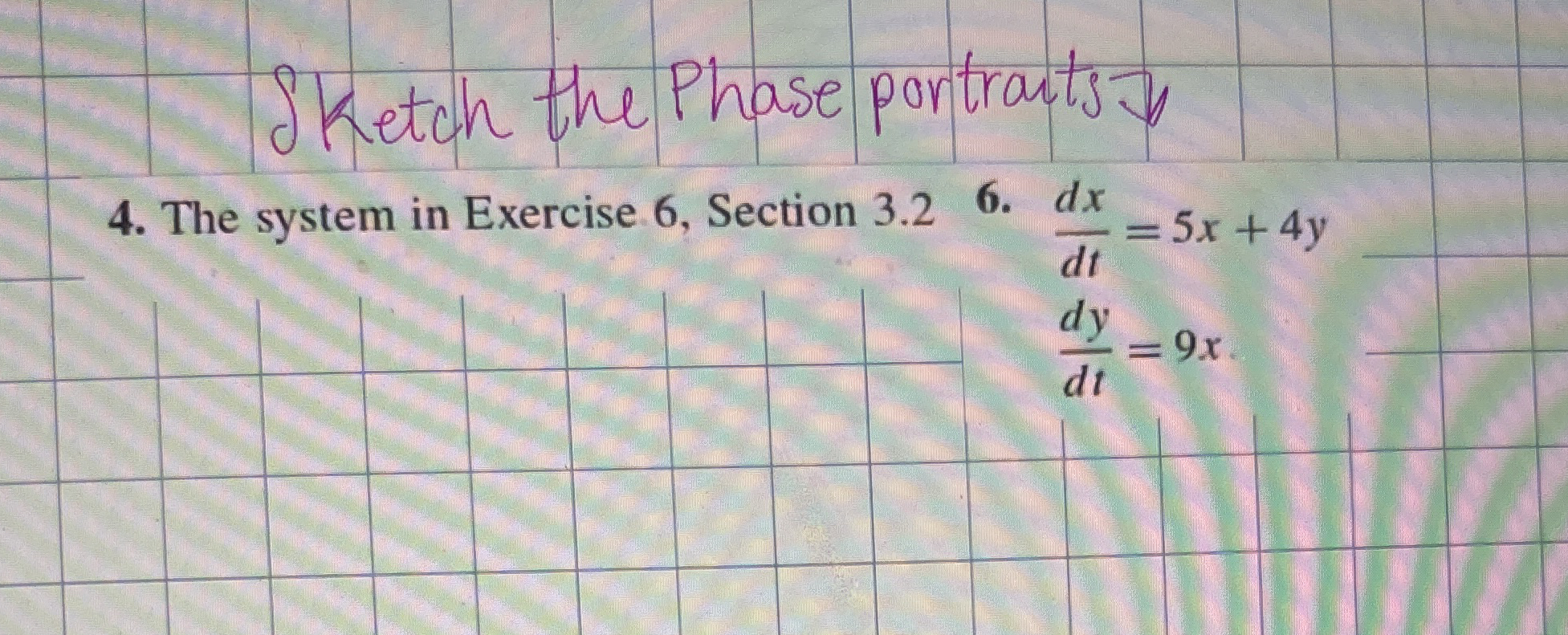 Solved Sketch the Phase portrouts 4. ﻿The system in Exercise | Chegg.com