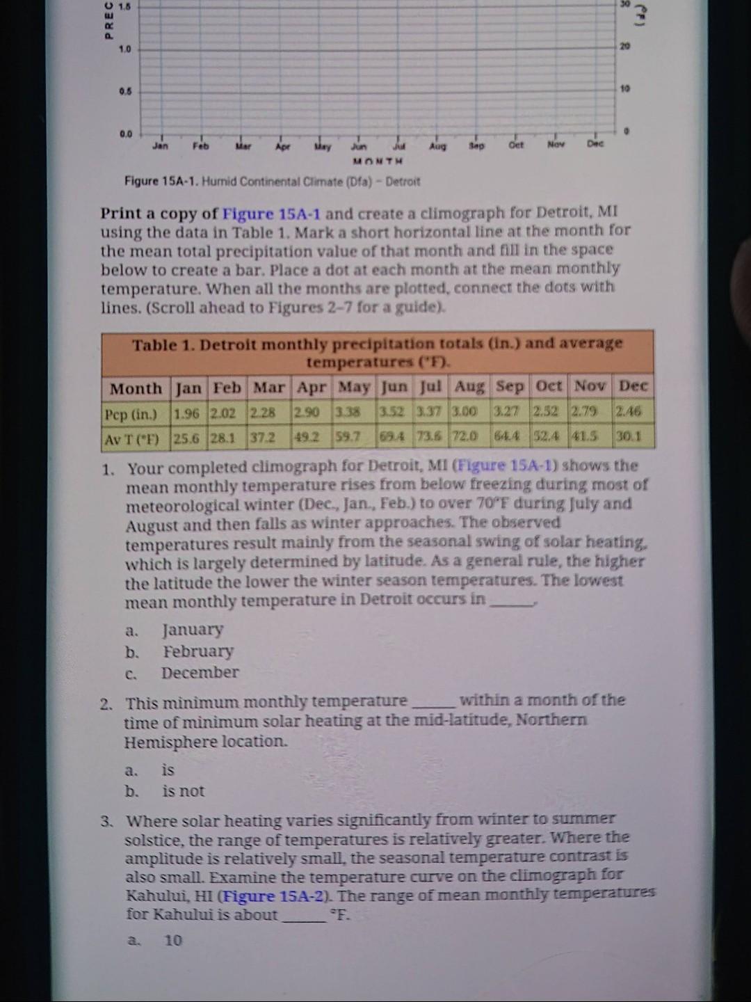 Solved PREC 3 A 20 1 0 0 5 10 0 0 Jan Feb Jun Aug Sap Oet Chegg