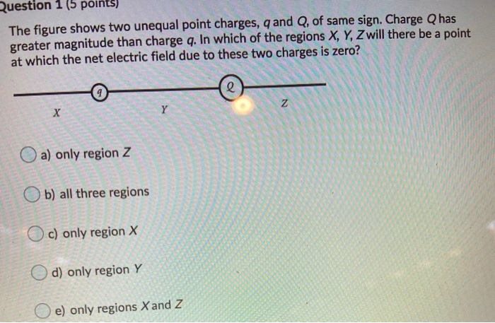Solved Question 1 (5 points) The figure shows two unequal | Chegg.com