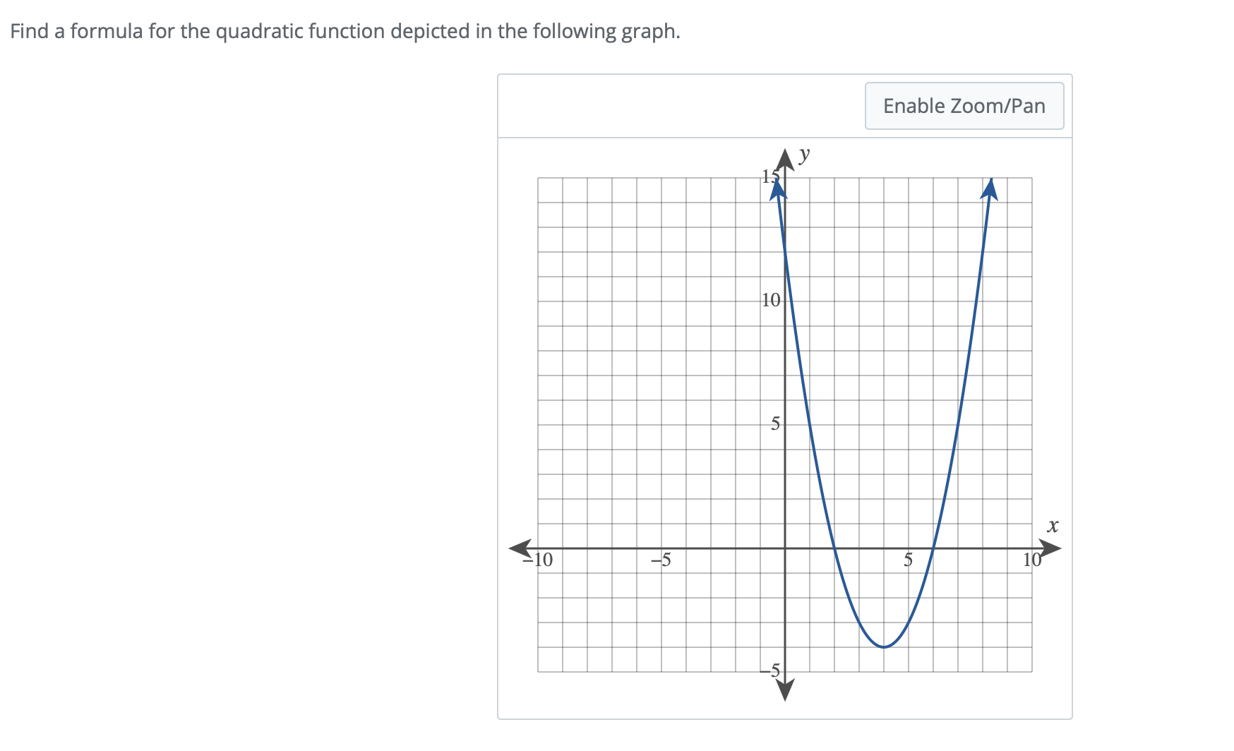 Solved Find a formula for the quadratic function depicted in | Chegg.com