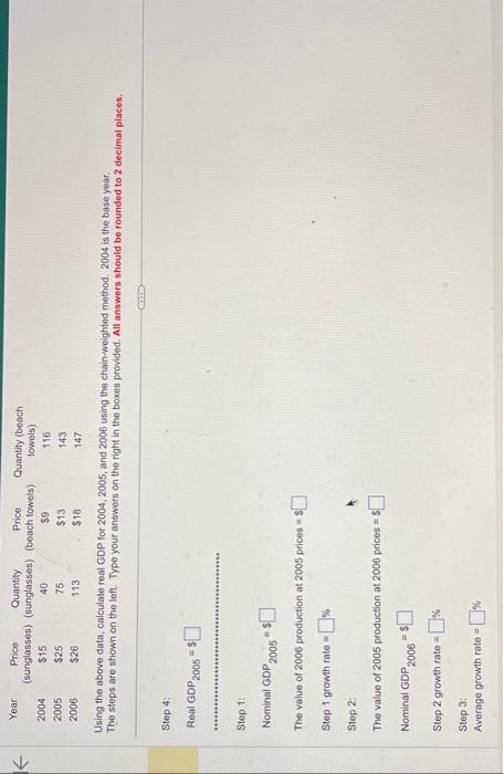 Solved Using the above data, calculate real GDP for | Chegg.com