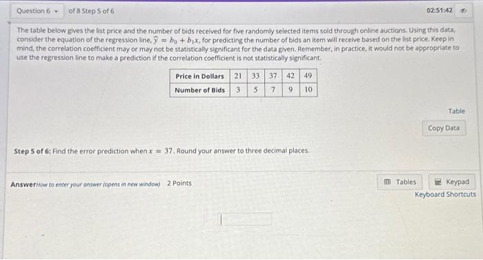 Solved \r\n\r\nThe table below gives the list price and the | Chegg.com