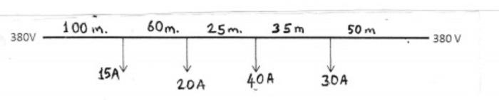 Solved 3)) The three-phase power line given in the figure is | Chegg.com