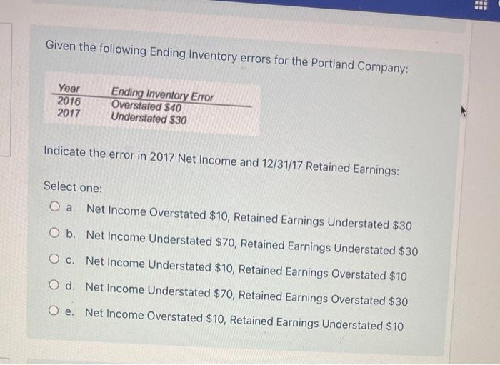 Solved Given the following Ending Inventory errors for the | Chegg.com