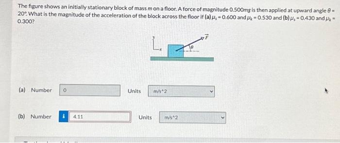 Solved The figure shows an initially stationary block of | Chegg.com