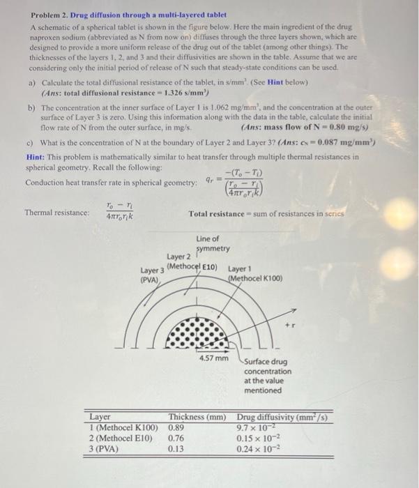 Solved Problem 2. Drug diffusion through a multi-layered | Chegg.com