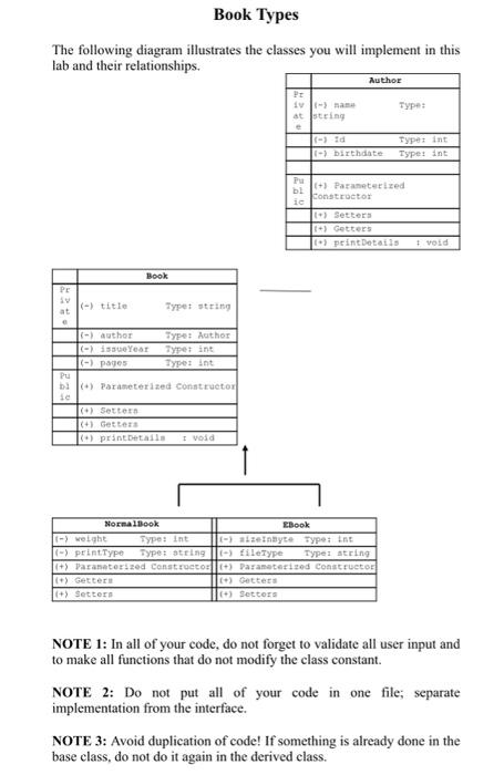 Solved QUESTION 1: Implement class Book. Function | Chegg.com