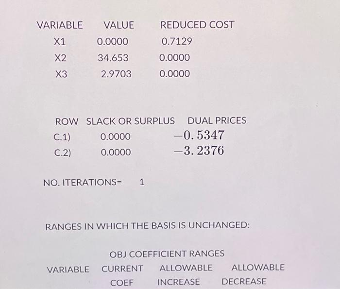 Solved The Following Linear Programming Problem Has Been 9960