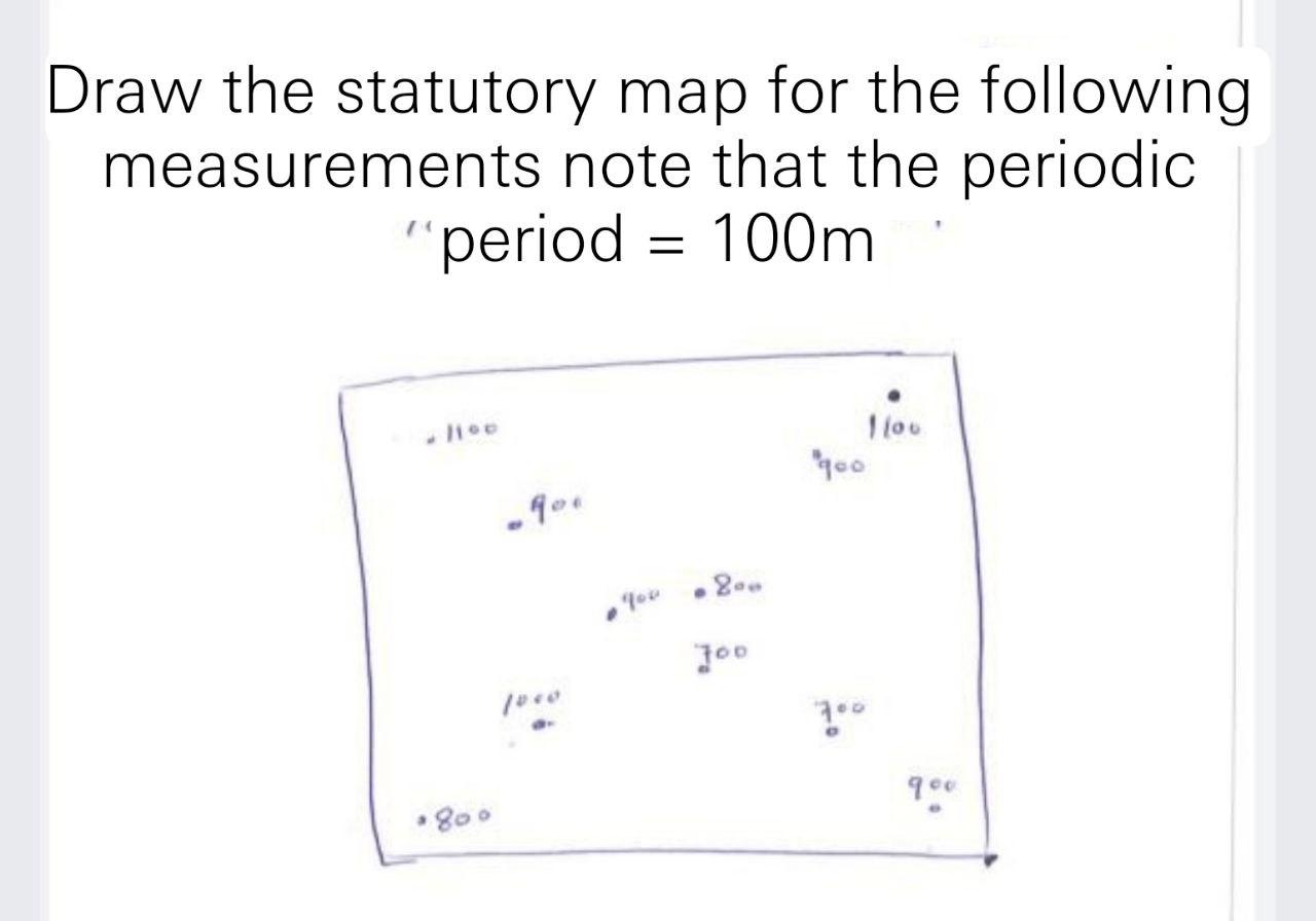 Solved Draw the statutory map for the following measurements | Chegg.com