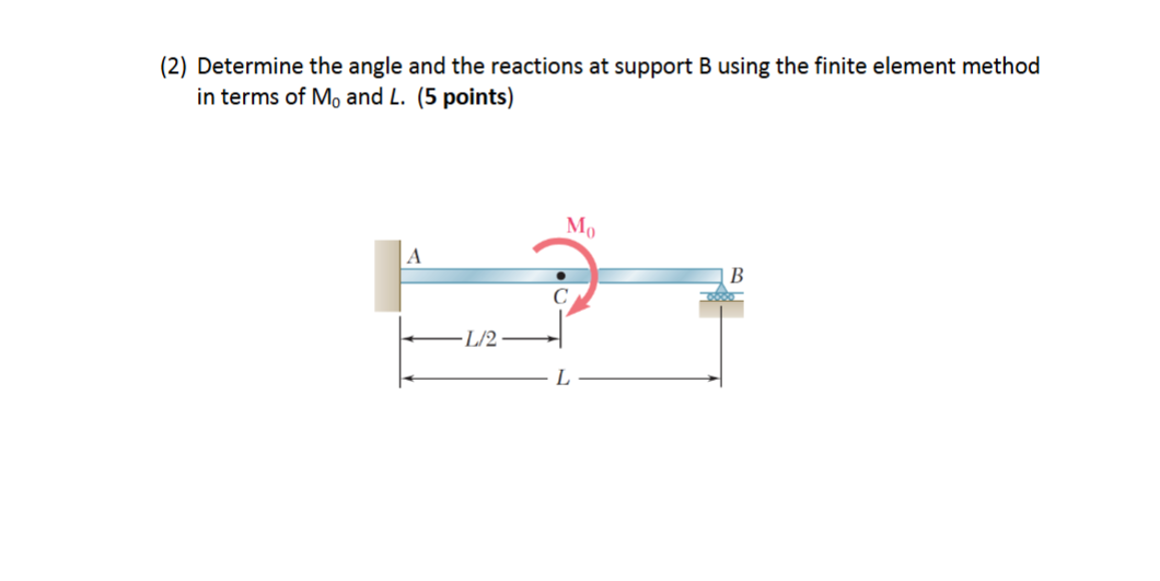 Solved USE FINITE ELEMENT AND MATRICES TO SOLVE PLEASE | Chegg.com
