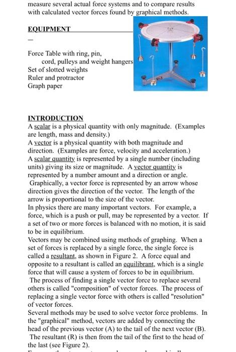 Solved For more than two vectors, a polygon can be | Chegg.com