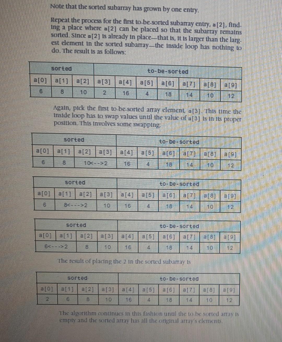 Solved 9. Redo Programming Project 6 from Chapter 7 , but | Chegg.com