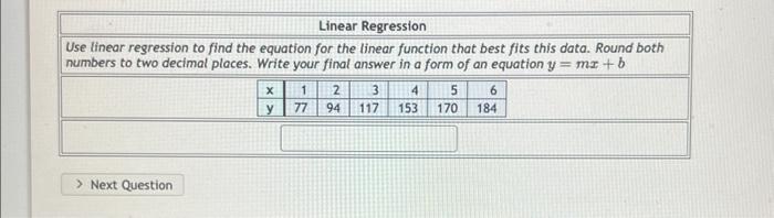 Solved Use linear regression to find the equation for the | Chegg.com