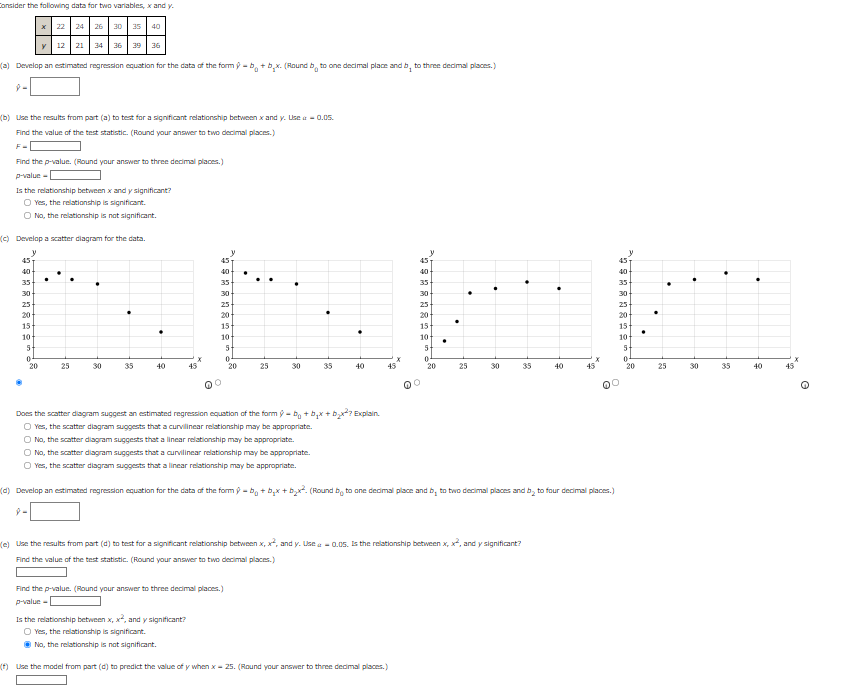 Solved Consider the fallowing dats far two variables, x ﻿and | Chegg.com