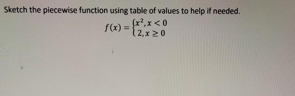 Solved Sketch the piecewise function using table of values | Chegg.com