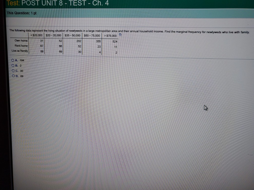 Solved Test: POST UNIT 8 - TEST - Ch. 4 This Question: 1 pt | Chegg.com