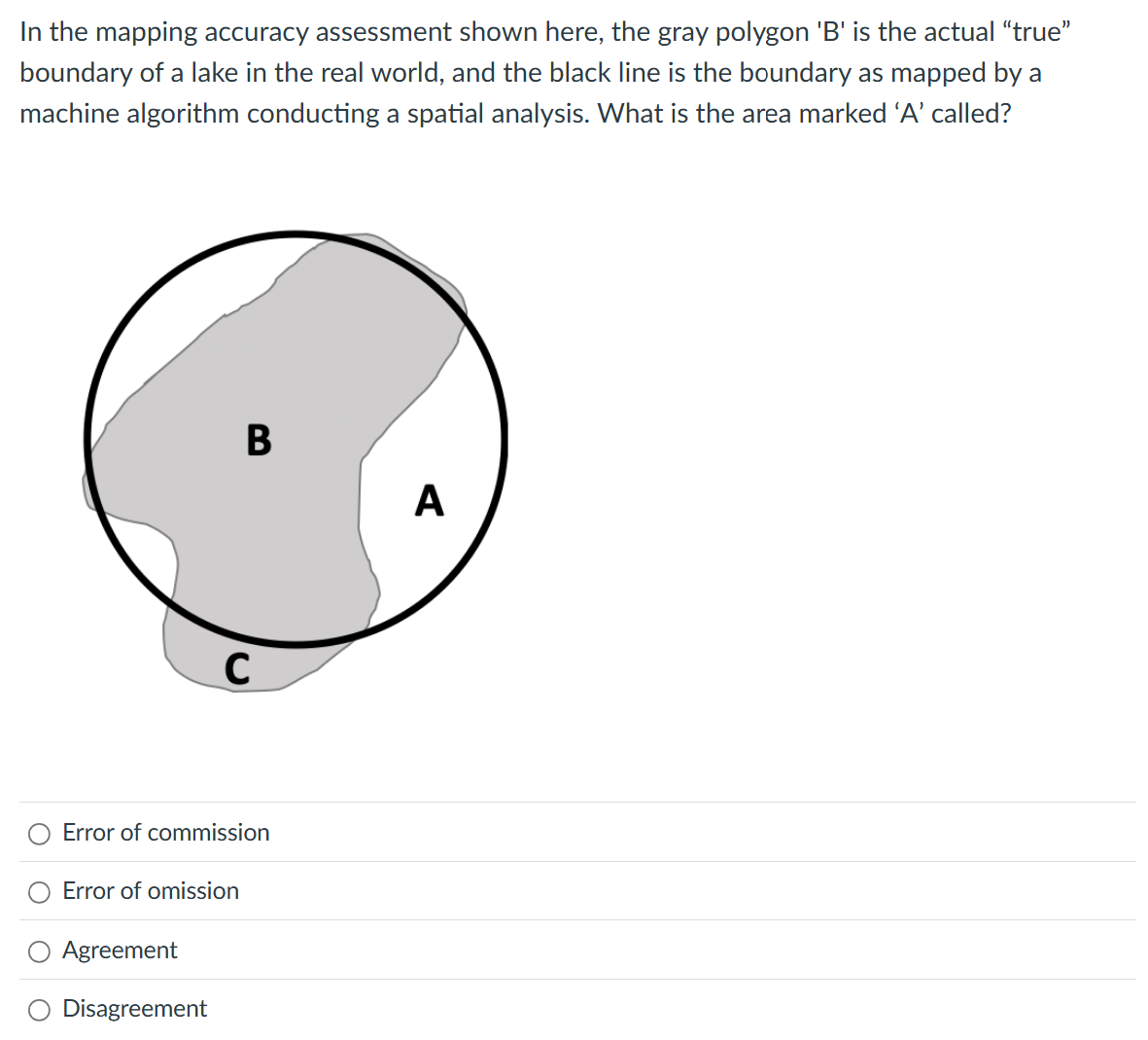 Solved In the mapping accuracy assessment shown here, the | Chegg.com