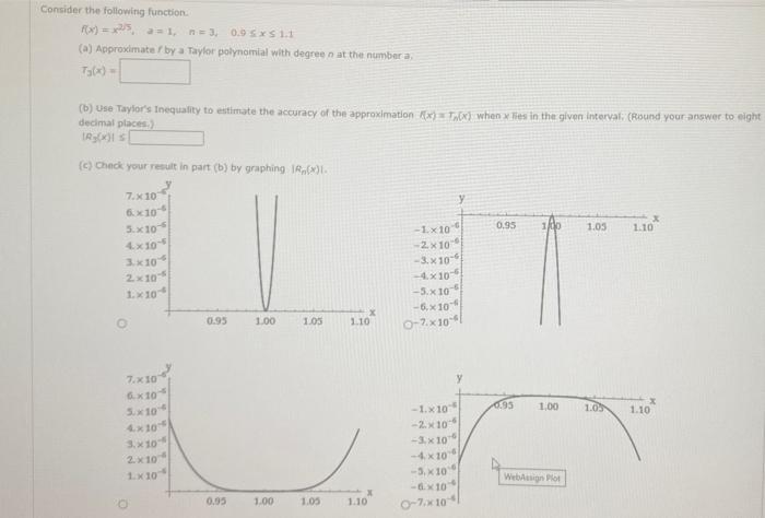 Solved Consider the followitig function. | Chegg.com